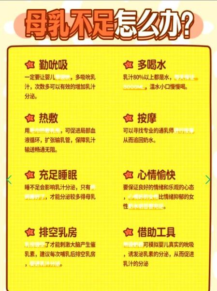 母乳不足怎么追奶_追奶最快最有效的方法-第1张图片-山城妙识