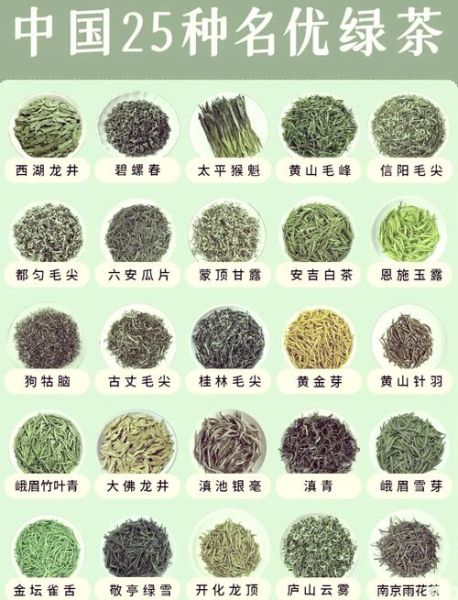 中国绿茶有哪些品种_如何区分口感-第1张图片-山城妙识 中国绿茶有哪些品种_如何区分口感-第1张图片-山城妙识