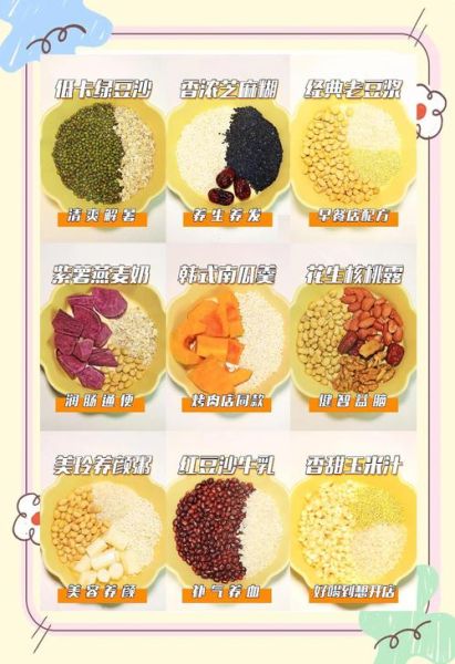 料理机能做什么早餐_破壁机食谱大全-第3张图片-山城妙识 料理机能做什么早餐_破壁机食谱大全-第3张图片-山城妙识