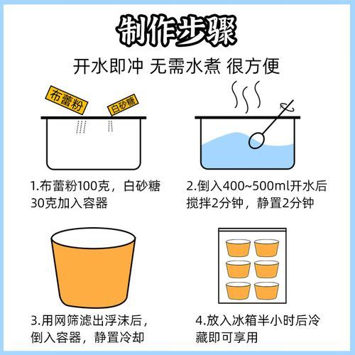 布丁粉做法比例_布丁粉水比例是多少-第3张图片-山城妙识