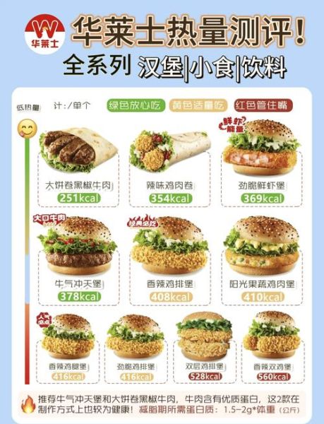 十大汉堡品牌哪个好吃_怎么选-第1张图片-山城妙识