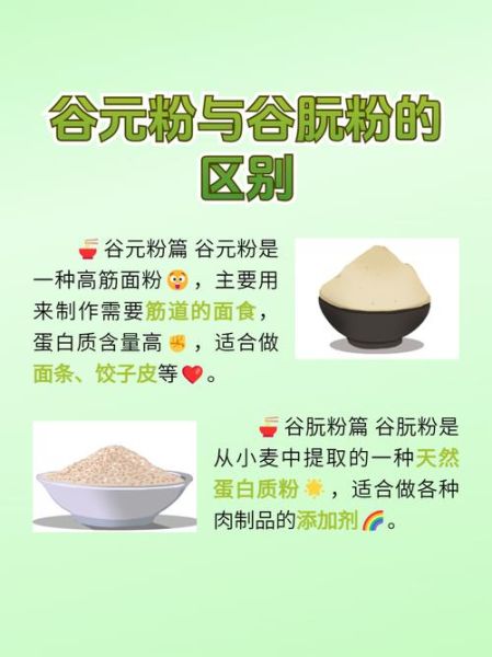 谷朊粉对人身体有害吗_长期吃安全吗-第1张图片-山城妙识