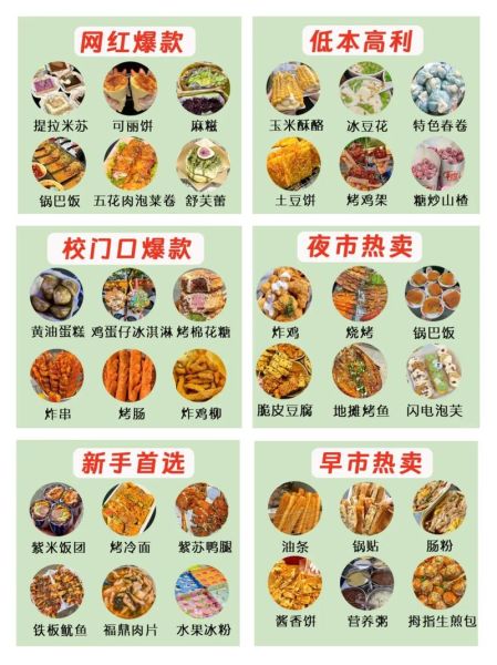 美食节小吃有哪些_如何挑选必吃摊位-第1张图片-山城妙识
