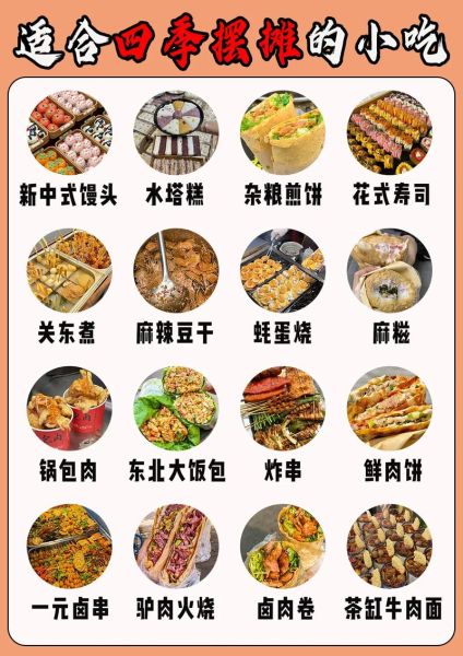 美食节小吃有哪些_如何挑选必吃摊位-第3张图片-山城妙识
