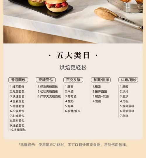 面包机做面包的配方_面包机做面包用什么面粉-第2张图片-山城妙识