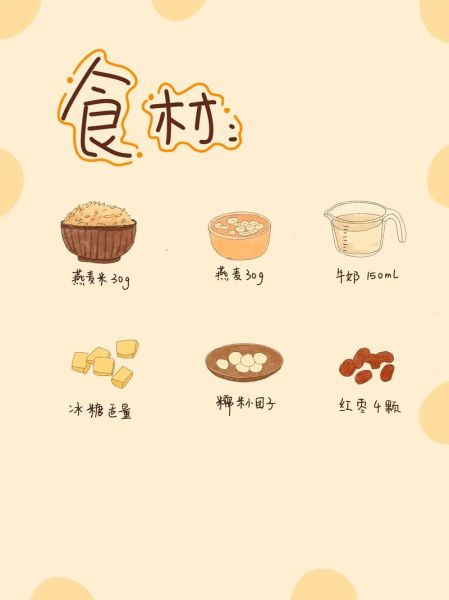 牛奶燕麦粥怎么煮_牛奶燕麦粥的做法步骤-第1张图片-山城妙识 牛奶燕麦粥怎么煮_牛奶燕麦粥的做法步骤-第1张图片-山城妙识