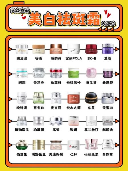 脸上淡斑最快的办法_淡斑用什么产品最有效-第2张图片-山城妙识