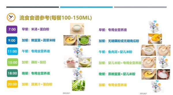 术后流食食谱大全_术后流食怎么做好吃又营养-第2张图片-山城妙识 术后流食食谱大全_术后流食怎么做好吃又营养-第2张图片-山城妙识