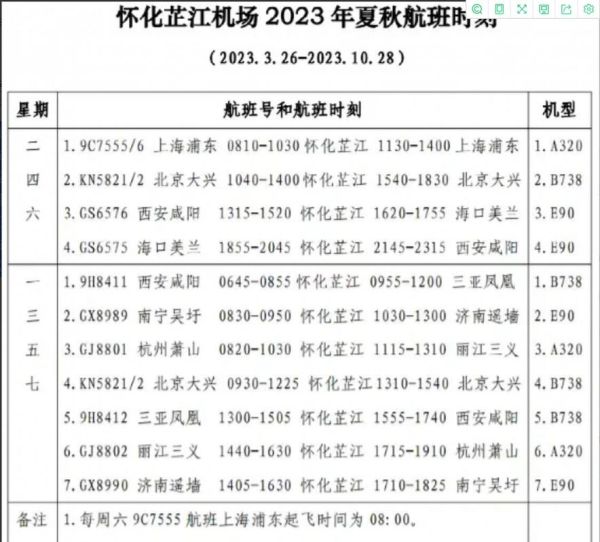 芷江机场在哪里_芷江机场有哪些航班-第1张图片-山城妙识 芷江机场在哪里_芷江机场有哪些航班-第1张图片-山城妙识