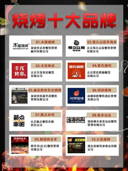 餐饮加盟网靠谱吗_如何挑选品牌-第1张图片-山城妙识 餐饮加盟网靠谱吗_如何挑选品牌-第1张图片-山城妙识