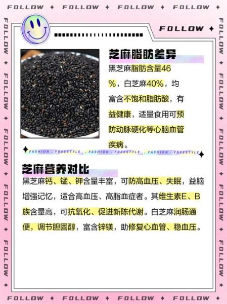 白芝麻好还是黑芝麻好_营养价值与功效对比-第1张图片-山城妙识 白芝麻好还是黑芝麻好_营养价值与功效对比-第1张图片-山城妙识