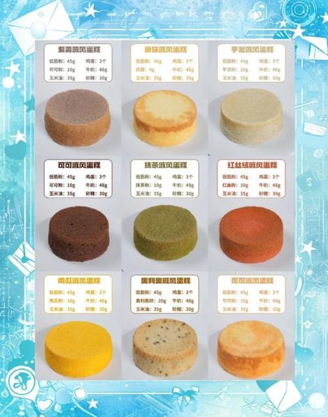 家庭甜品怎么做_零失败配方有哪些-第1张图片-山城妙识