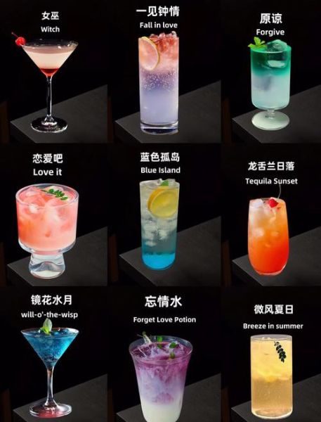 鸡尾酒怎么调_鸡尾酒图片实拍技巧-第3张图片-山城妙识 鸡尾酒怎么调_鸡尾酒图片实拍技巧-第3张图片-山城妙识