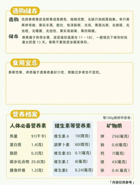 香蕉牛奶晚上喝好吗_睡前喝香蕉牛奶的好处-第2张图片-山城妙识