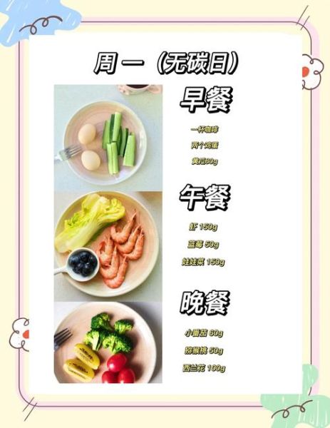 低碳饮食减肥法_怎么开始-第1张图片-山城妙识