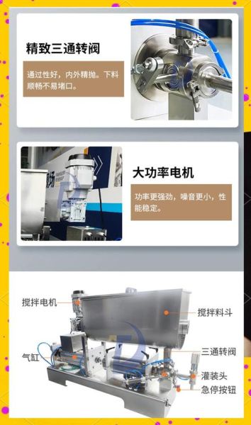 调料包自动灌装机多少钱一台_调料包自动灌装机工作原理-第1张图片-山城妙识