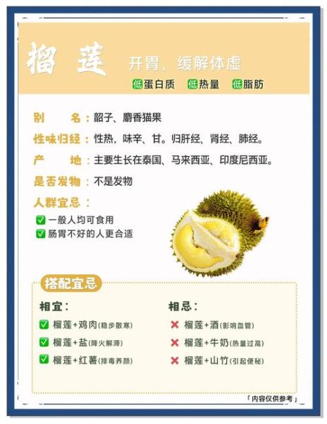 吃榴莲有什么营养价值_吃榴莲会上火吗-第1张图片-山城妙识 吃榴莲有什么营养价值_吃榴莲会上火吗-第1张图片-山城妙识