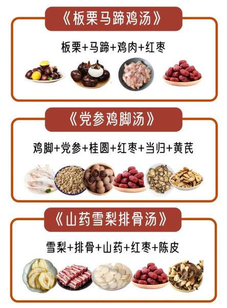 广东例汤怎么煲_广东老火靓汤做法大全-第3张图片-山城妙识