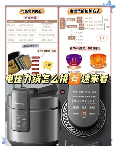 压力锅怎么用_压力锅第一次使用要注意什么-第2张图片-山城妙识