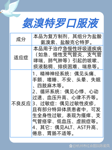 慢性支气管炎最佳药_如何选药不踩坑-第2张图片-山城妙识