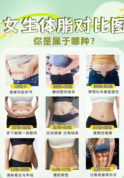 内脂是什么_内脂和内脏脂肪一样吗-第1张图片-山城妙识