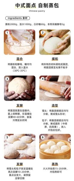 自制酵母怎么做_自制酵母配方比例-第3张图片-山城妙识