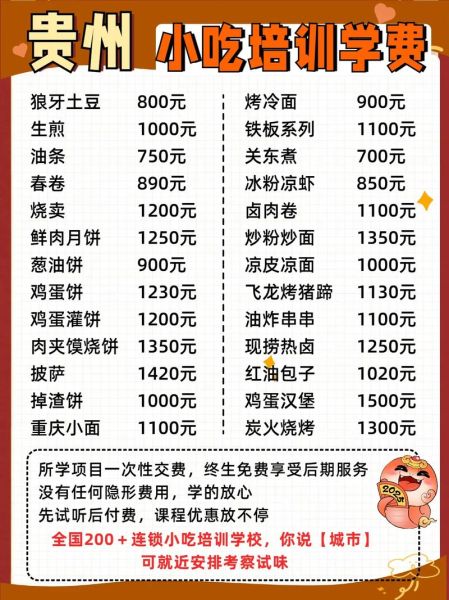 贵州特色美食小吃培训哪家好_学费多少钱-第1张图片-山城妙识 贵州特色美食小吃培训哪家好_学费多少钱-第1张图片-山城妙识