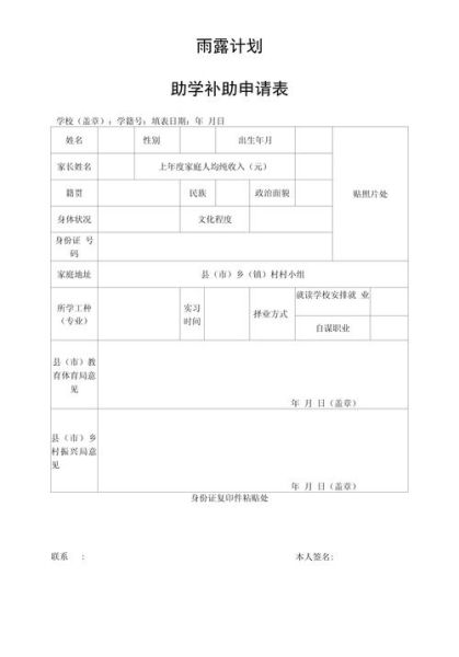 雨露计划是什么_如何申请雨露计划-第1张图片-山城妙识 雨露计划是什么_如何申请雨露计划-第1张图片-山城妙识