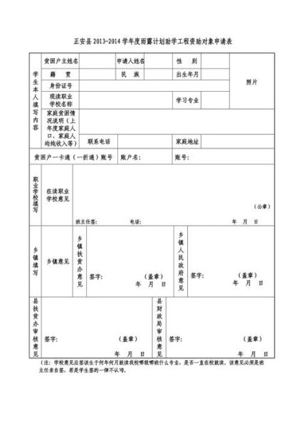雨露计划是什么_如何申请雨露计划-第2张图片-山城妙识 雨露计划是什么_如何申请雨露计划-第2张图片-山城妙识