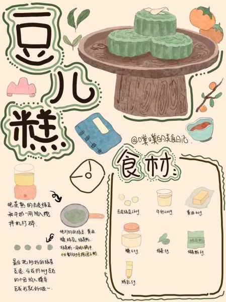 手绘菜单设计怎么做_手绘菜单设计技巧-第1张图片-山城妙识