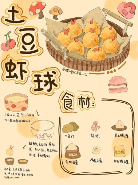 手绘菜单设计怎么做_手绘菜单设计技巧-第2张图片-山城妙识