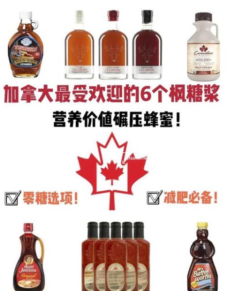 枫糖是什么_枫糖与蜂蜜的区别-第1张图片-山城妙识