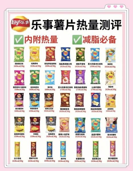 薯片吃多了有什么危害_薯片会导致肥胖吗-第3张图片-山城妙识 薯片吃多了有什么危害_薯片会导致肥胖吗-第3张图片-山城妙识