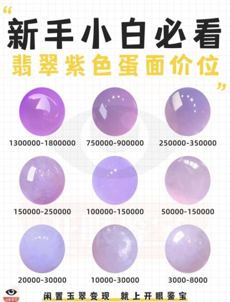 紫罗兰翡翠为什么贵_紫罗兰翡翠怎么鉴别真假-第3张图片-山城妙识