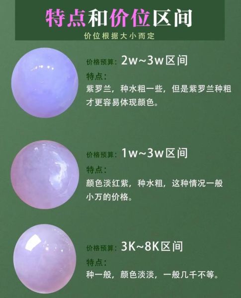 紫罗兰翡翠为什么贵_紫罗兰翡翠怎么鉴别真假-第2张图片-山城妙识