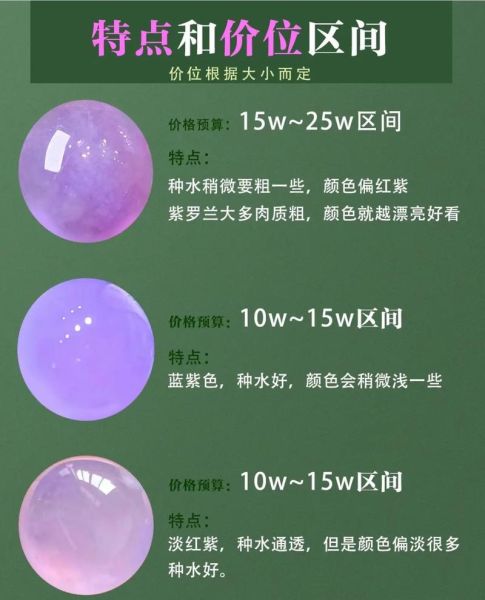紫罗兰翡翠为什么贵_紫罗兰翡翠怎么鉴别真假-第1张图片-山城妙识