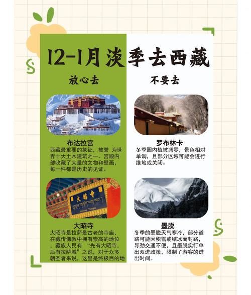 西藏旅游最佳时间_西藏旅游注意事项-第2张图片-山城妙识