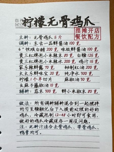 脆皮鸡爪怎么做_家庭版配方比例-第1张图片-山城妙识 脆皮鸡爪怎么做_家庭版配方比例-第1张图片-山城妙识