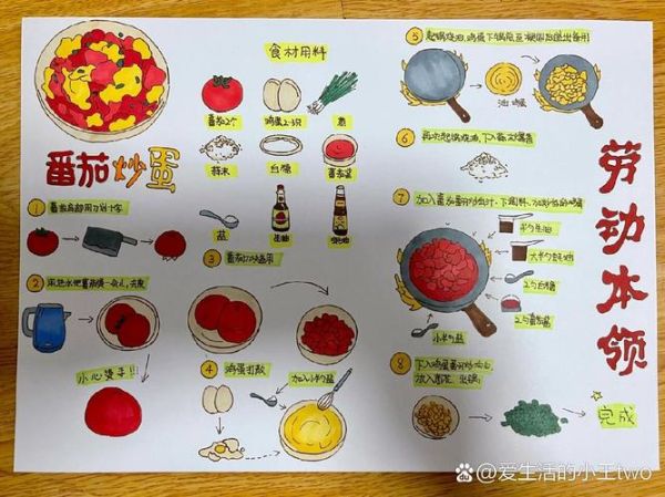 西红柿炒鸡蛋怎么做才好吃_西红柿炒鸡蛋的制作步骤窍门-第2张图片-山城妙识 西红柿炒鸡蛋怎么做才好吃_西红柿炒鸡蛋的制作步骤窍门-第2张图片-山城妙识