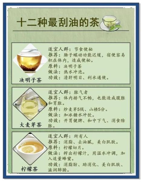 最刮油的茶是什么_喝多久能瘦-第1张图片-山城妙识 最刮油的茶是什么_喝多久能瘦-第1张图片-山城妙识