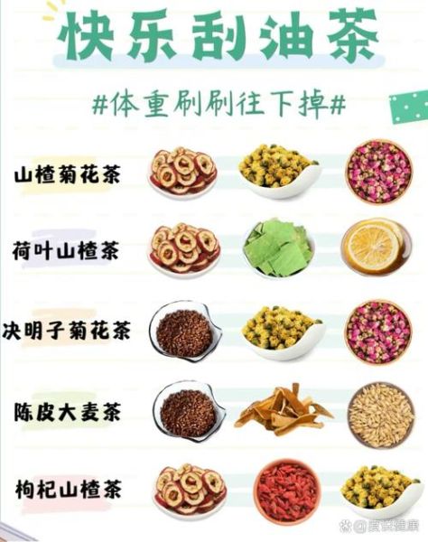 最刮油的茶是什么_喝多久能瘦-第2张图片-山城妙识 最刮油的茶是什么_喝多久能瘦-第2张图片-山城妙识