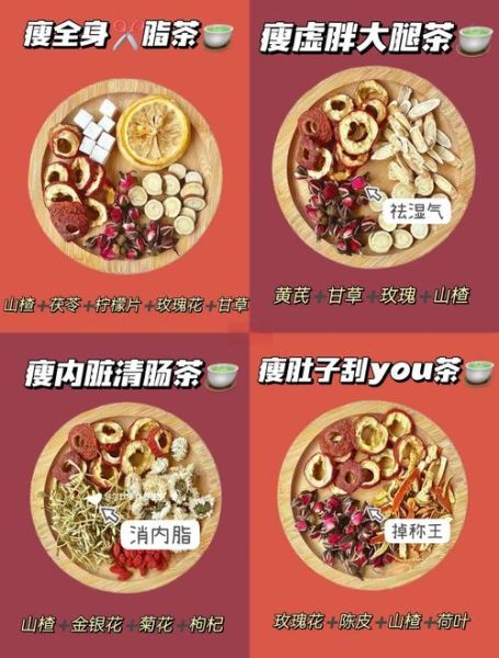 最刮油的茶是什么_喝多久能瘦-第3张图片-山城妙识 最刮油的茶是什么_喝多久能瘦-第3张图片-山城妙识