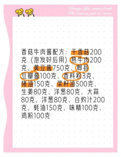 香菇牛肉酱怎么做_香菇牛肉酱配方比例-第2张图片-山城妙识