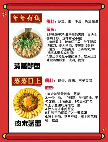 过年应该做什么菜_年夜饭菜单推荐-第2张图片-山城妙识 过年应该做什么菜_年夜饭菜单推荐-第2张图片-山城妙识