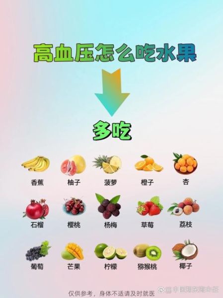 降血压最好的水果有哪些_高血压必吃的水果排名-第2张图片-山城妙识 降血压最好的水果有哪些_高血压必吃的水果排名-第2张图片-山城妙识