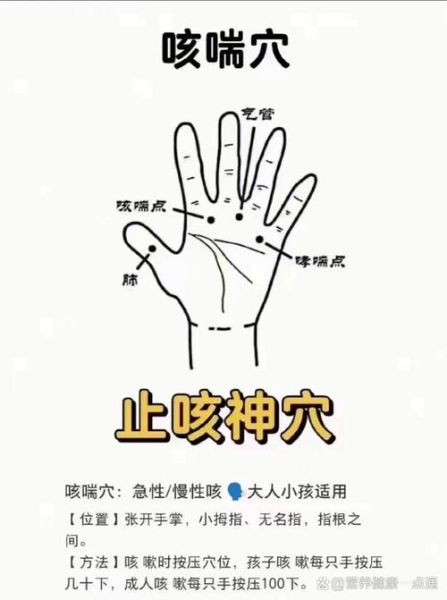 咳嗽按摩哪里立即止咳_止咳按摩哪个穴位最快-第1张图片-山城妙识