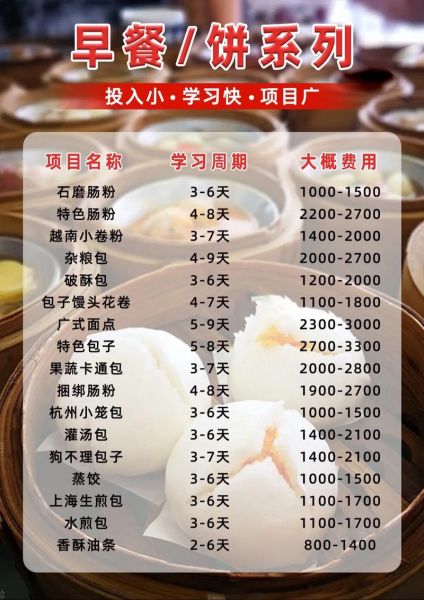 学做小吃培训多少钱_多久能学会-第2张图片-山城妙识