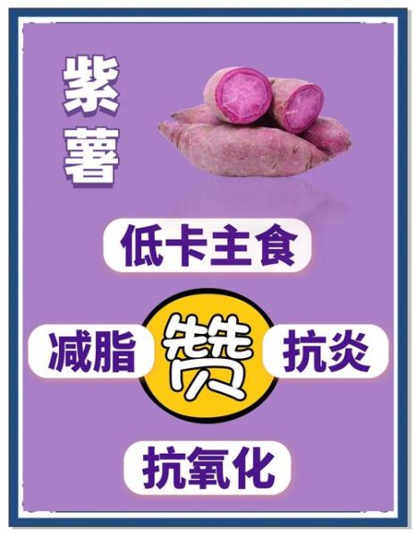 紫薯减肥能吃吗_紫薯减肥怎么吃最有效-第1张图片-山城妙识 紫薯减肥能吃吗_紫薯减肥怎么吃最有效-第1张图片-山城妙识