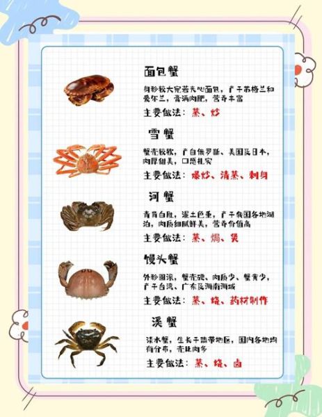 螃蟹一天吃多少合适_螃蟹一次吃几只不过量-第3张图片-山城妙识 螃蟹一天吃多少合适_螃蟹一次吃几只不过量-第3张图片-山城妙识