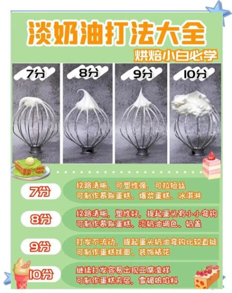 淡奶油怎样打发_淡奶油打发失败怎么办-第2张图片-山城妙识 淡奶油怎样打发_淡奶油打发失败怎么办-第2张图片-山城妙识